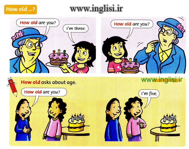 حل کتاب گرامر فمیلی فرندز 1 یونیت استارتر – آموزش زبان انگلیسی | کاوه ...