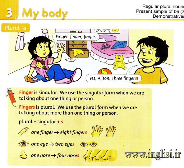 حل کتاب گرامر فمیلی فرندز 1 یونیت 3 – آموزش زبان انگلیسی | کاوه رایگان