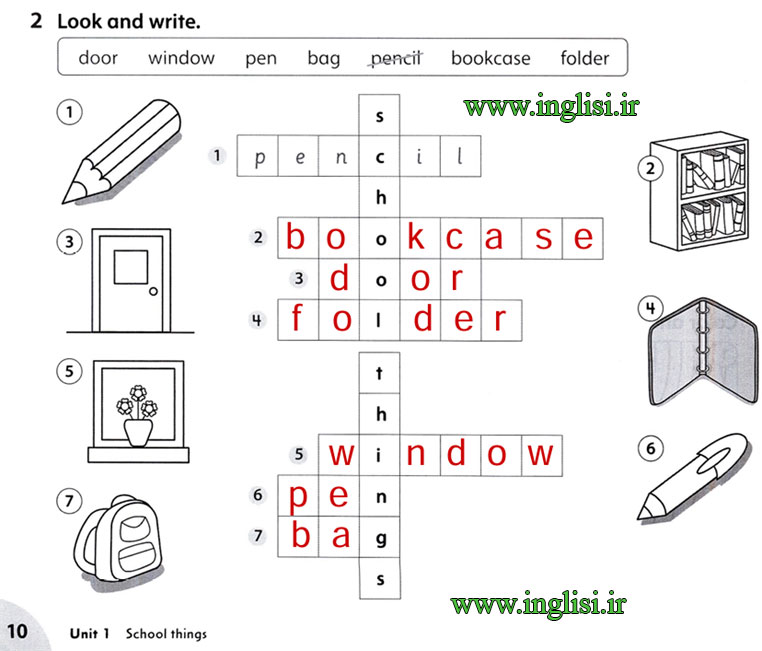 حل کتاب کار فمیلی فرندز 1 یونیت 1 – آموزش زبان انگلیسی | کاوه رایگان