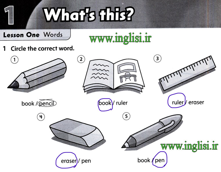 حل کتاب کار فمیلی فرندز 1 یونیت 1 – آموزش زبان انگلیسی | کاوه رایگان