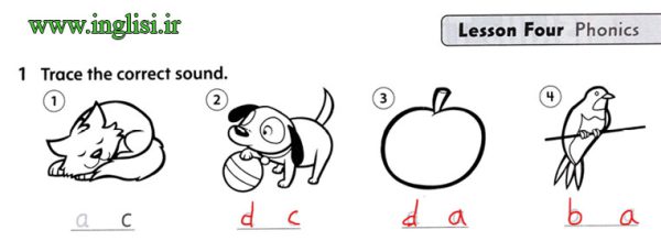 حل کتاب کار فمیلی فرندز 1 یونیت 1 – آموزش زبان انگلیسی | کاوه رایگان