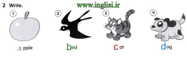 حل کتاب کار فمیلی فرندز 1 یونیت 1 – آموزش زبان انگلیسی | کاوه رایگان