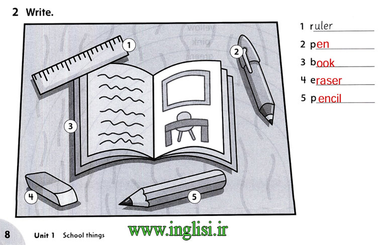 حل کتاب کار فمیلی فرندز 1 یونیت 1 – آموزش زبان انگلیسی | کاوه رایگان