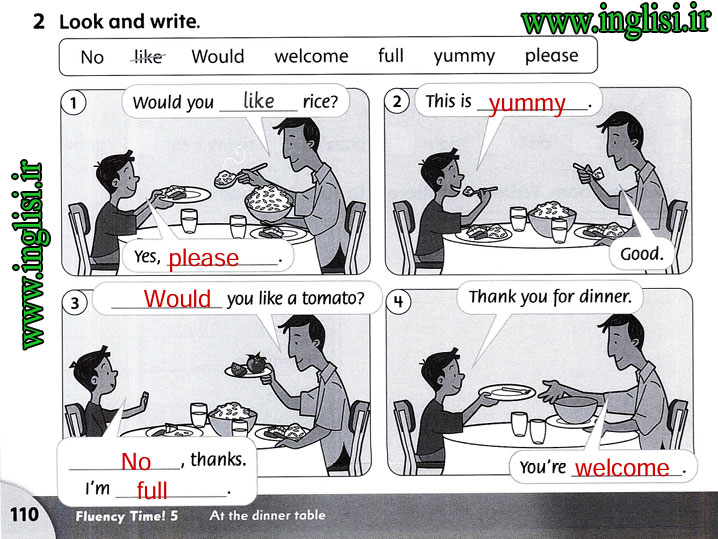 حل کتاب کار فمیلی فرندز 1 یونیت 13 – آموزش زبان انگلیسی | کاوه رایگان